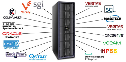 Introducing the New Spectra Stack. Modern Storage for Today's Data Center