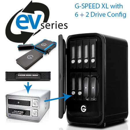 G-Technology® Expands Its Award-Winning Evolution Series